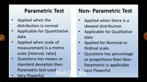 Differce Between Parametric And Non Parametric Test Research Apptitude Youtube