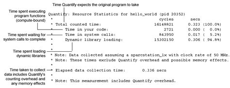 Using Rational Quantify Using Rational Quantify