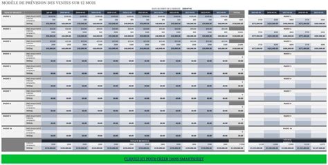 Matrice Des Risques Projet Modèle Excel Modelesfr