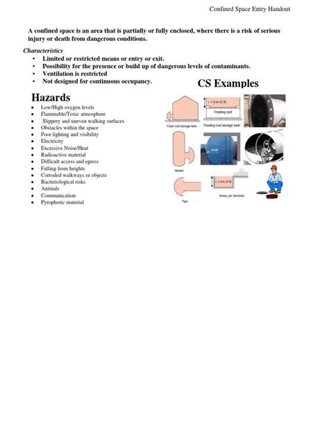 confined space handout pdf