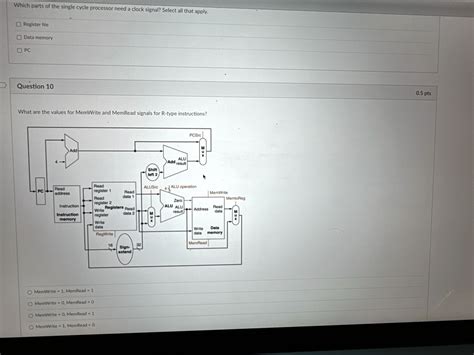 solved texts which parts of the single cycle processor need a clock