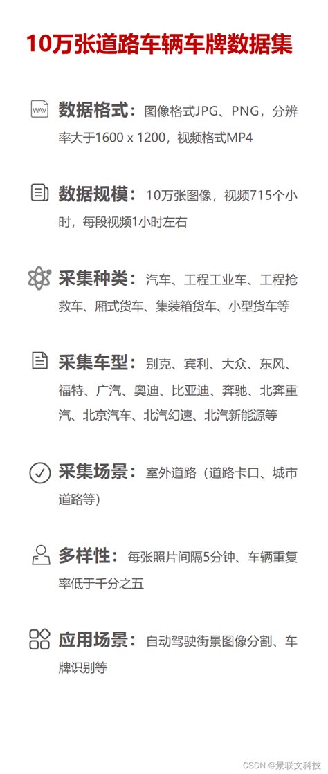 Ai人工智能数据集系列—《10万张监控道路车辆车牌数据集》aicc数据集的车辆识别任务 Csdn博客