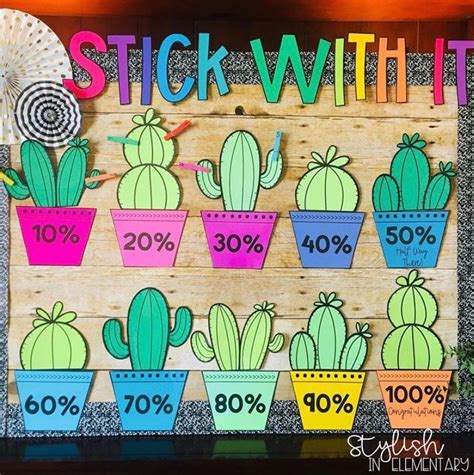 30 Super Sharp Cactus Classroom Theme Ideas Artofit
