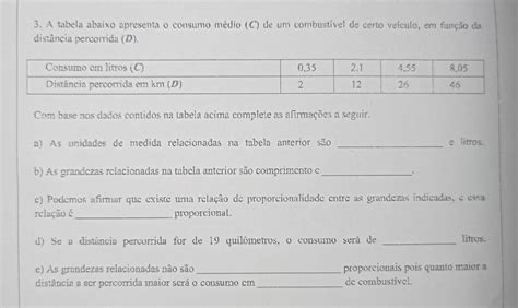 A Tabela Abaixo Apresenta O Consumo Medio X BRAINCP