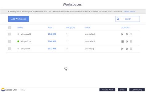 Release Notes Eclipse Che 50 Release Overview By Stevan Le Meur