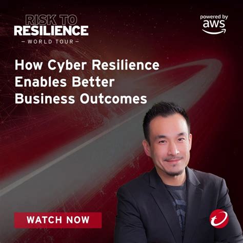 [video] Gene Jozwiak On Linkedin Security Trendmicroworldtour