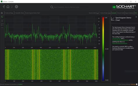 Wpf Chart Realtime Spectrogram Demo Fast Native Charts For Wpf