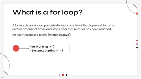 Intro To Iteration Presentation