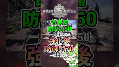 【アイスボーン】steam版モンハンワールド序盤チート級装備！？ガーディアン【モンハン】 Shorts モンハンライズ 攻略動画まとめ