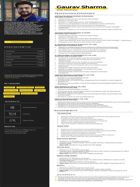 Gaurav Wp Pdf Word Press Web Software