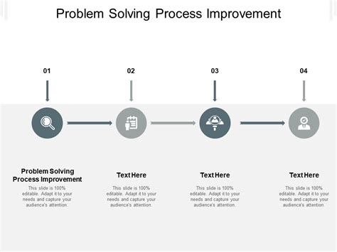 Problem Solving Process Improvement Ppt Powerpoint Presentation File Graphics Template Cpb