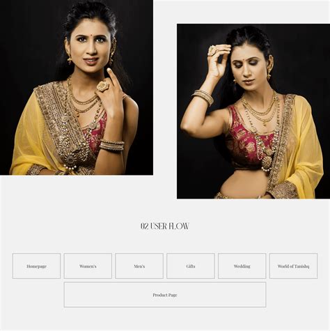 Tanishq UIUX Behance