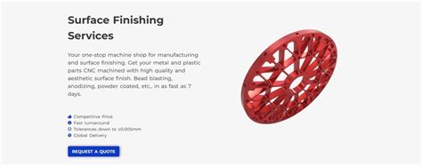 Surface Finish Chart A Guide To Understanding Surface Finishing Chart