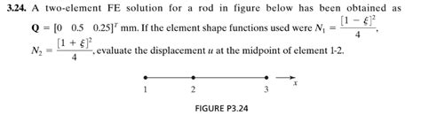 Solved 324 A Two Element Fe Solution For A Rod In Figure