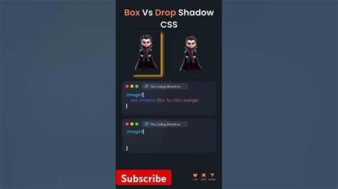 Css Trick Coding Tricks Coding Css Html Javascript Programming Shorts Ytshorts