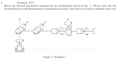 Solved Textbook Derive The Forward Kinematics Chegg