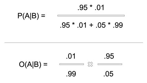 Odds Vector Form Bayes Redux