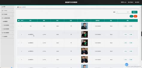 Java新能源汽车在线租赁（源码开题） Csdn博客