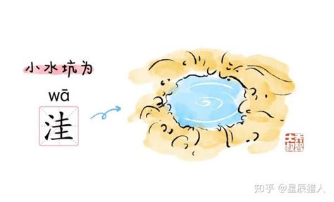 辨字12汉字的魅力水的25种叫法你知道吗 知乎