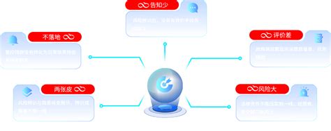 润吧云