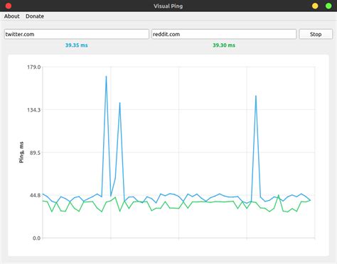 Install Visual Ping On Linux Snap Store