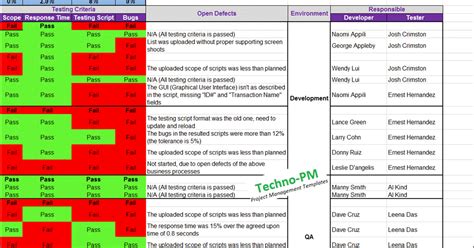 QA Status Report Template Excel Report Template Templates Status