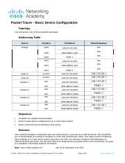 10 4 3 Packet Tracer Basic Device Configuration Docx Packet Tracer Basic Device