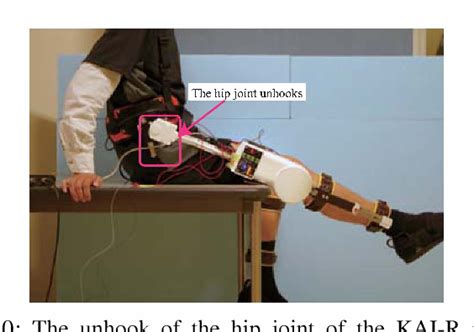 Figure 10 From Automatic Rehabilitation Of The Extension Lag Using The
