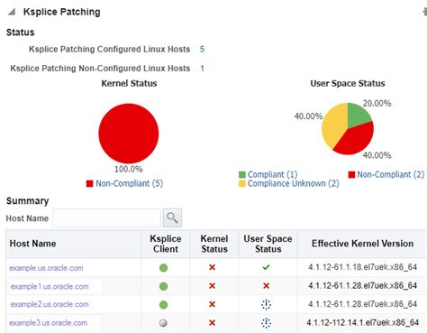 Oracle Linux Home