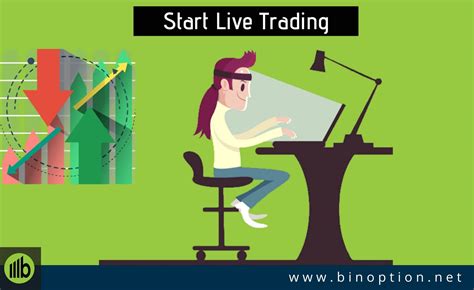 How To Trade Binary Options Successfully And Profitably Binoption