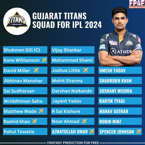 Gujarat Titans Squad For Ipl 2024 📷 Gt And Ipl Gujarattitans Squad