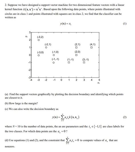 One Point Has The Wrong Coordinate Labeled In The