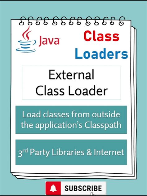 Java 16 App And External Class Loader Must Watch Simplest Explanation Shorts Subscribe Java