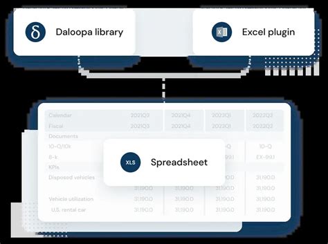 Financial Analysis Dashboard Excel Finance Metrics Dashboard Solutions