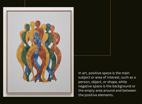 Positive And Negative Space In Art Explained
