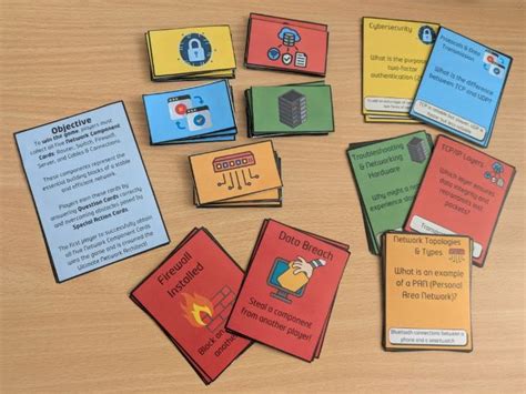 Network Quest Revision Card Game Teaching Resources