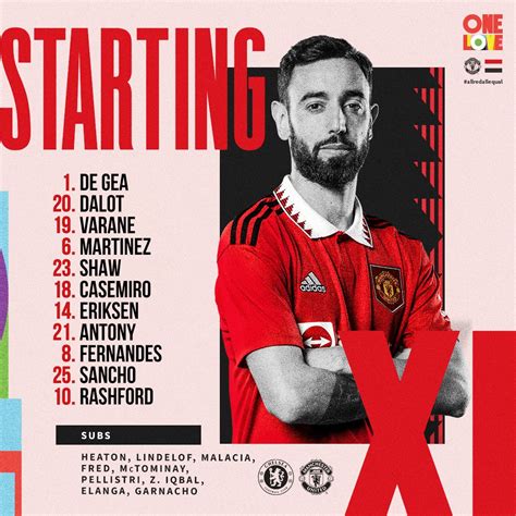 Fredrik On Twitter Manutd 🔵⚔️🔴 Here It Is Positionally