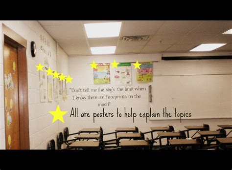 Sticky Notes And Notebooks Everyday Classroom Language All Learners