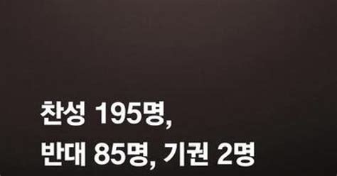 내란·김여사 특검법 국회 통과與 반대 당론에도 이탈표 나왔다