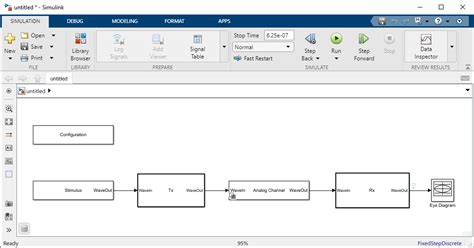pcie5 transmitter receiver ibis ami model matlab and simulink