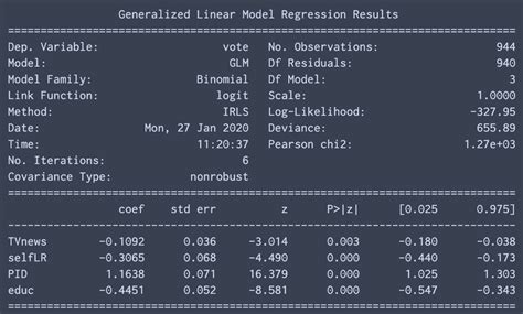 Scipy Minimizeをすっきり書く書き方 あきとしのスクラップノート