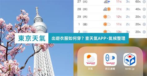 東京天氣如何？查天氣app穿衣服、全年氣候資訊、穿搭總整理 米克在日本