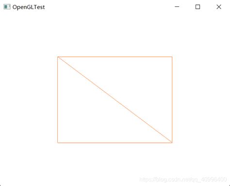 Opengl核心模式详细讲解 结合learnopengl Opengl 核心模式 Csdn博客