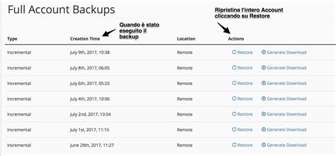 Jet Backup Reliable Remote Backup Solution Xlogic Hosting
