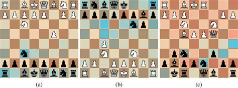 Information Based Explanation Methods For Deep Learning Agents With