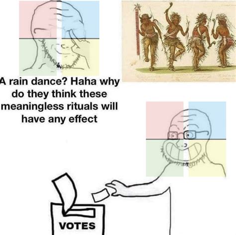 Center Left And Center Right Unity Politicalcompassmemes