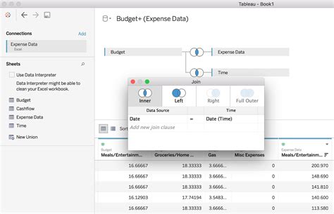 keeping tabs on tableau red pill analytics