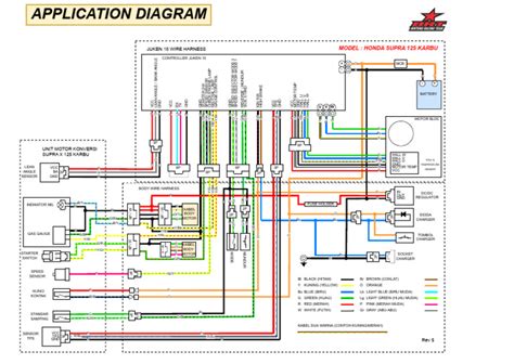 Wiring Diagram Supra X 125 Karbu Pdf Vehicle Technology