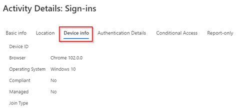 Auditing Sign Ins And Other Actions In Microsoft 365 By John Gruber