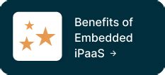 Embedded Integration Platform For SaaS Embedded IPaaS Cyclr